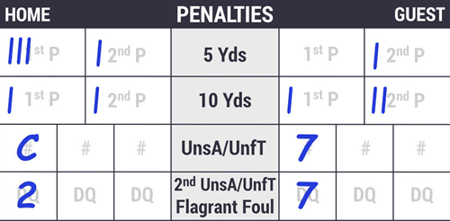 Flag Football Game Card - Score Sheet & Game Info - FlagFootball.Rocks!
